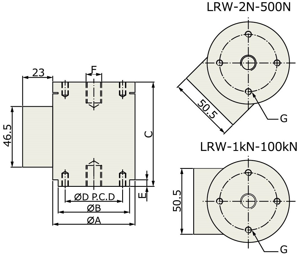 LRW荷重元(無線量測系統) – dfwisdom 得豐實業有限公司
