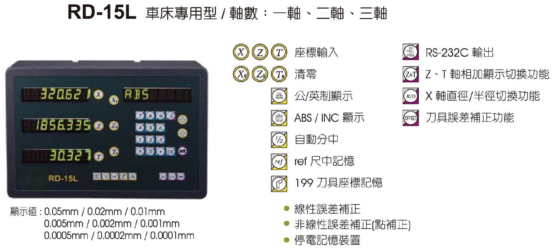 RD系列顯示器 – dfwisdom 得豐實業有限公司