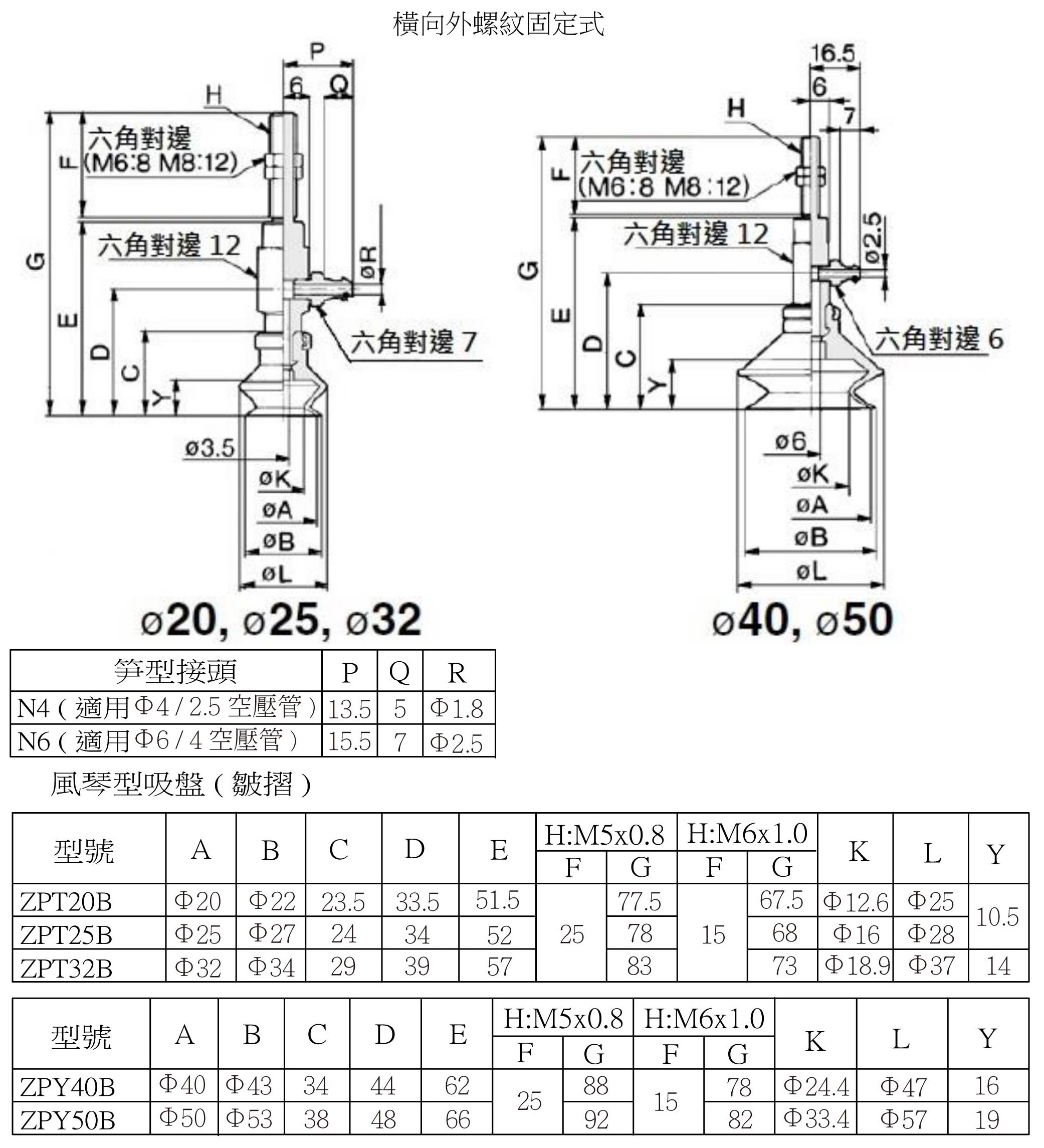 ZPY 橫向固定式 Series ( 外螺紋 ) – dfwisdom 得豐實業有限公司