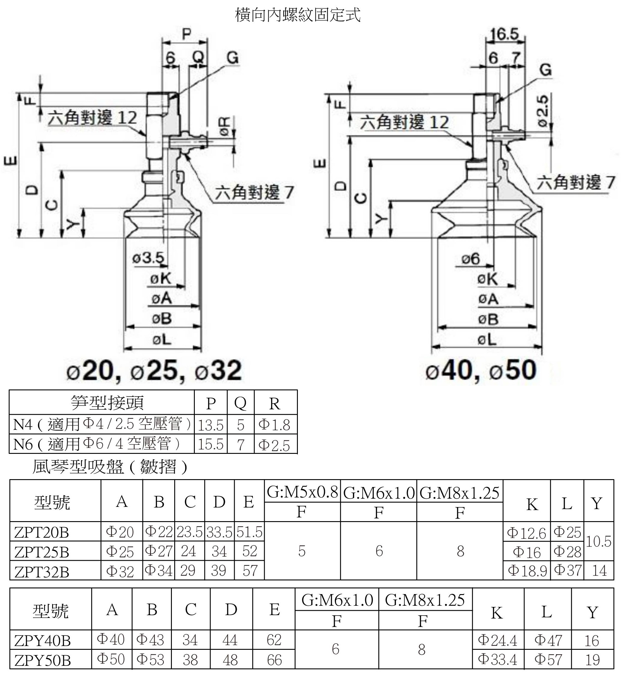 ZPY 橫向固定式 Series ( 內螺紋 ) – dfwisdom 得豐實業有限公司